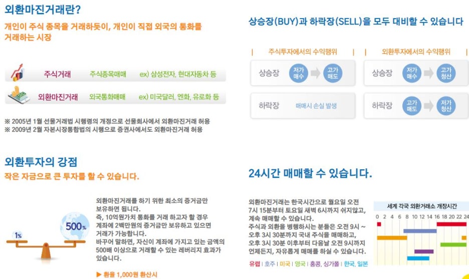 세계최초 자체매수벽 거래소 엑사비트!!(Exabit) : 네이버 블로그