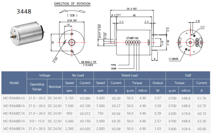 KD-3448,SM-3448,MCR3448 : 네이버 블로그