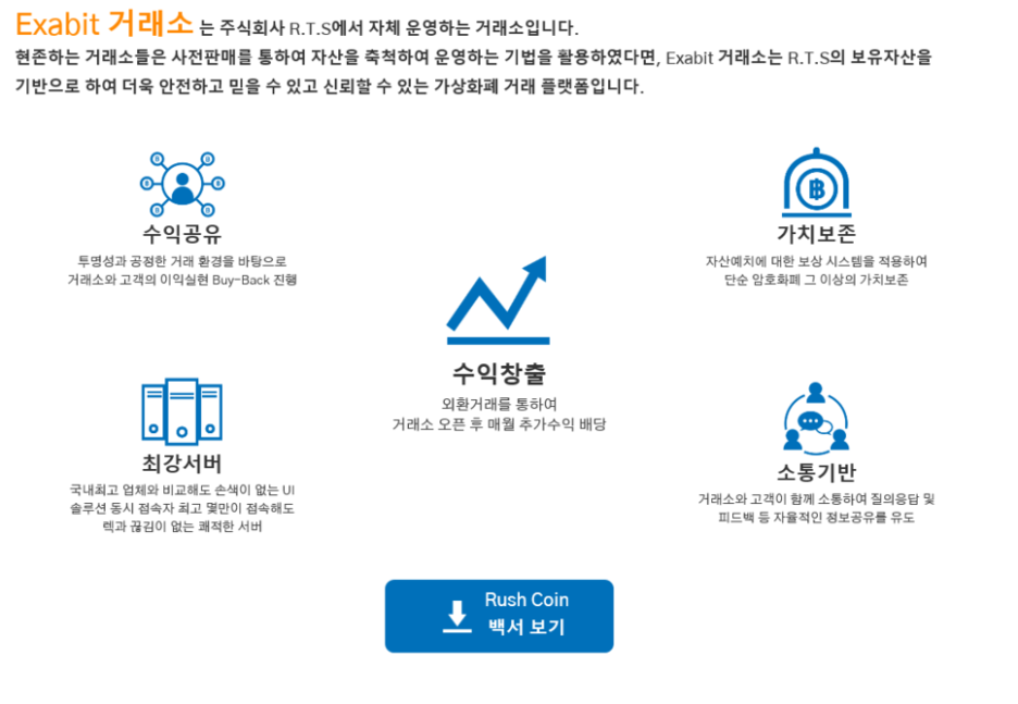 세계최초 자체매수벽 거래소 엑사비트!!(Exabit) : 네이버 블로그
