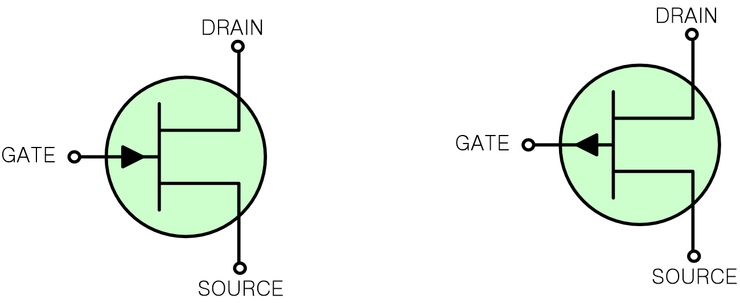 접합형 전계효과 트랜지스터 ( JFET : Junction Field Effect Transistor ) 구조와 회로기호 ...