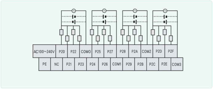 [LS산전] XBC-DR32H, XBC-DN32H, XBC-DR32H/DC, XBC-DN32H/DC : 네이버 블로그