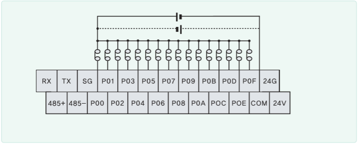 [LS산전] XBC-DR32H, XBC-DN32H, XBC-DR32H/DC, XBC-DN32H/DC : 네이버 블로그