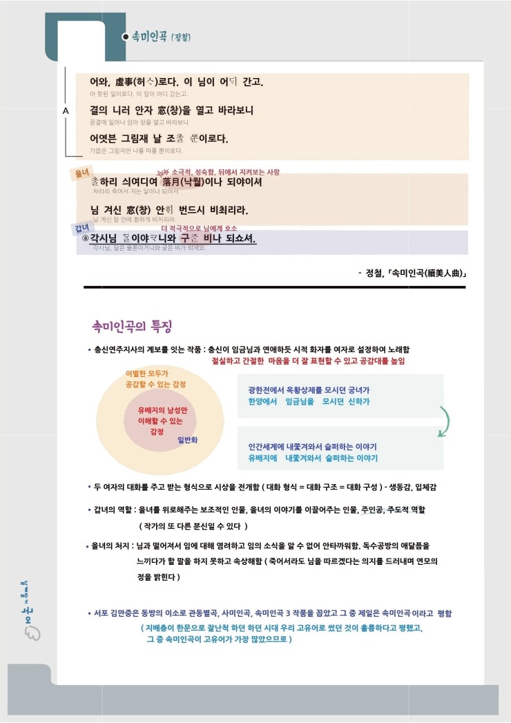 2019 수능특강 윤선도 어부사시사 위백규 농가구장 정극인 상춘곡 정철 속미인곡 네이버 블로그