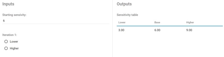 [PSA method calculator] 나에게 맞는 감도찾기! 에임 잘맞는 법! PSA method calculator ...