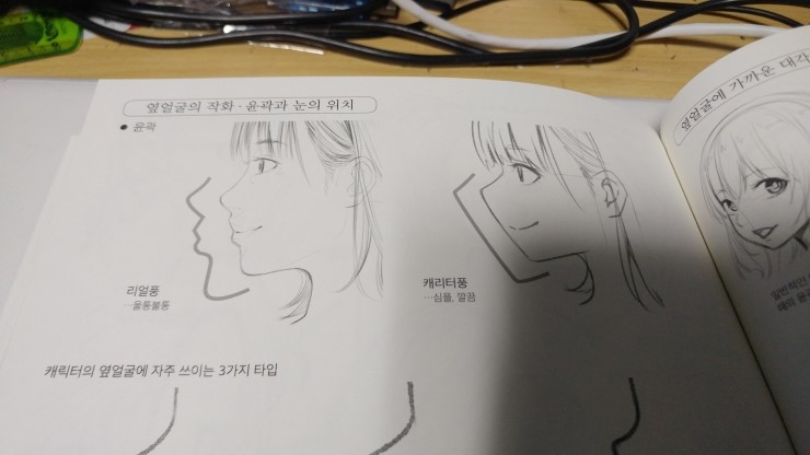 여성의 몸 그리는 법 여자 인체 그리기 네이버 블로그
