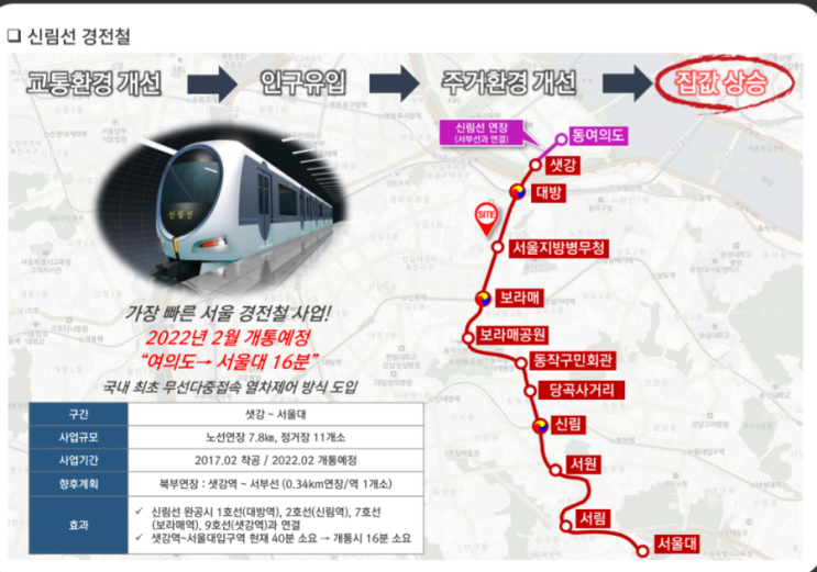 2022년 추가조합원모집여의 대방트리미엄시티신길동 병무청역지역주택조합소개합니다 네이버 블로그