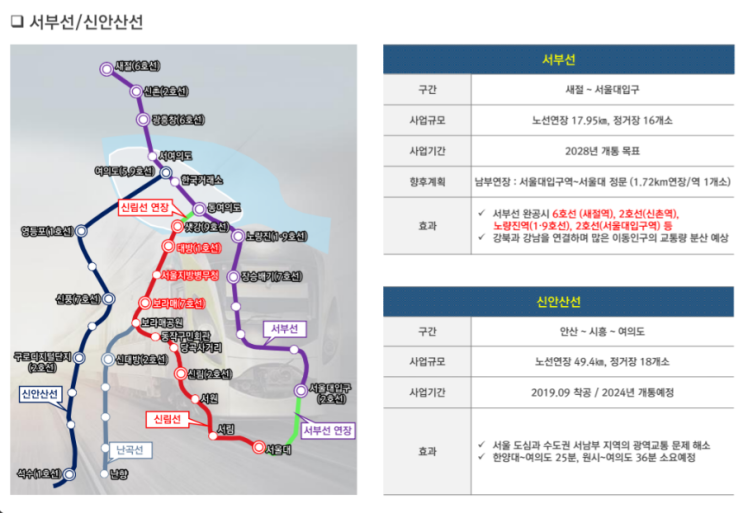 2022년 추가조합원모집여의 대방트리미엄시티신길동 병무청역지역주택조합소개합니다 네이버 블로그
