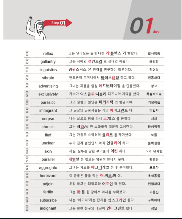 고등 수능 영단어 5000 영어단어장 출판전 샘플 공부하기 네이버 블로그