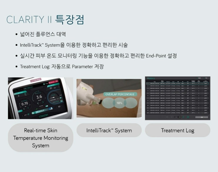 [의료장비 소개] 클라리티 2 레이저 ( CLARITY II LASER ) : 네이버 블로그