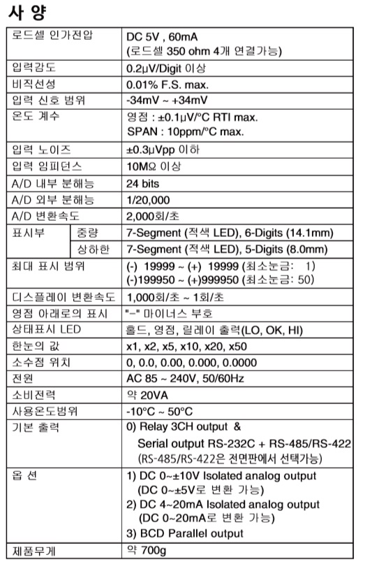 봉신로드셀 BS-3520 고정밀 고속 디지털 인디케이터 [BONGSHIN] : 네이버 블로그