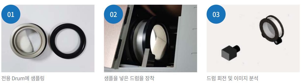 [Mercury/분체흐름특성분석기] 파우더 흐름성과 유동성 분석의 새로운 혁명, Revolution : 네이버 블로그