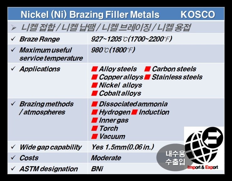 [니켈 접합] 니켈 납땜_니켈 브레이징_니켈 용접_Nickel Brazing : 네이버 블로그