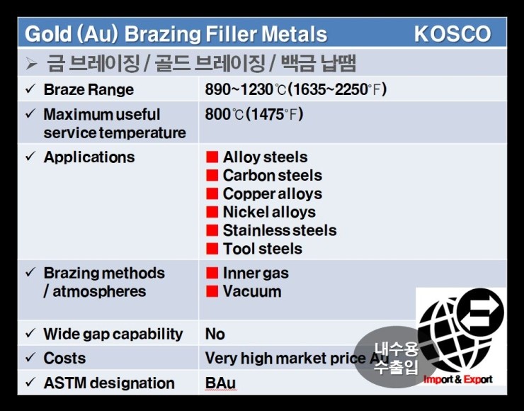 [금브레이징] 골드브레이징_금납땜_백금납땜_Gold Brazing : 네이버 블로그