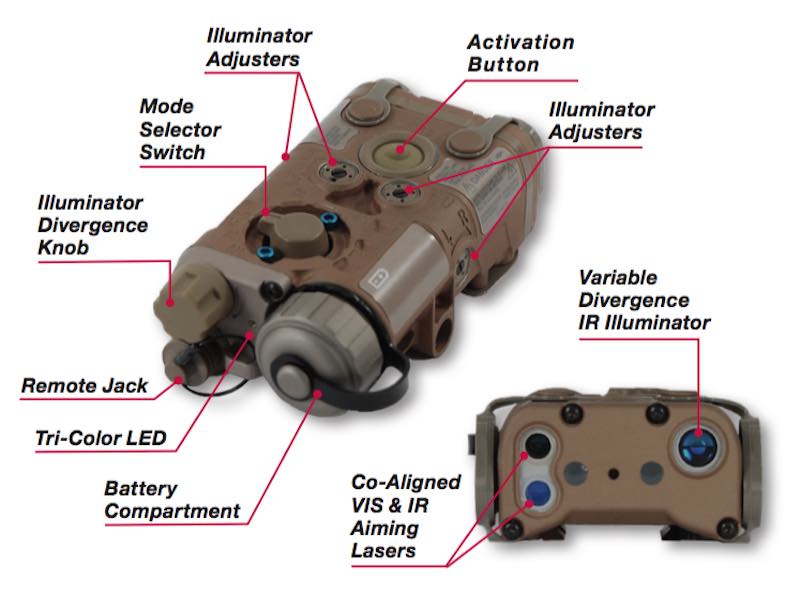 SOPMOD BLOCK 3 : LA-23/PEQ NGAL : 네이버 블로그