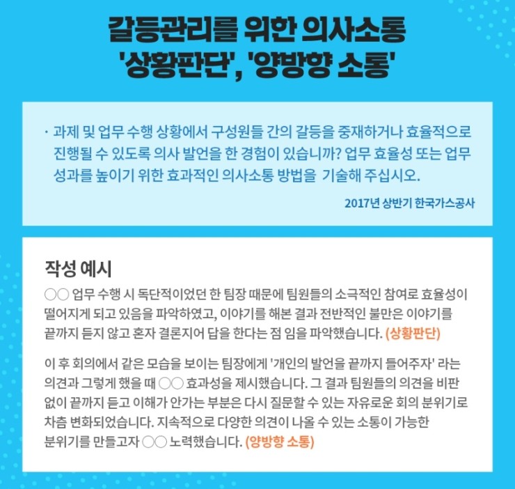 Ncs 자기소개서 작성 실제 Ncs자소서강사 의사소통능력 작성법 및 실전 작성 사례 네이버 블로그