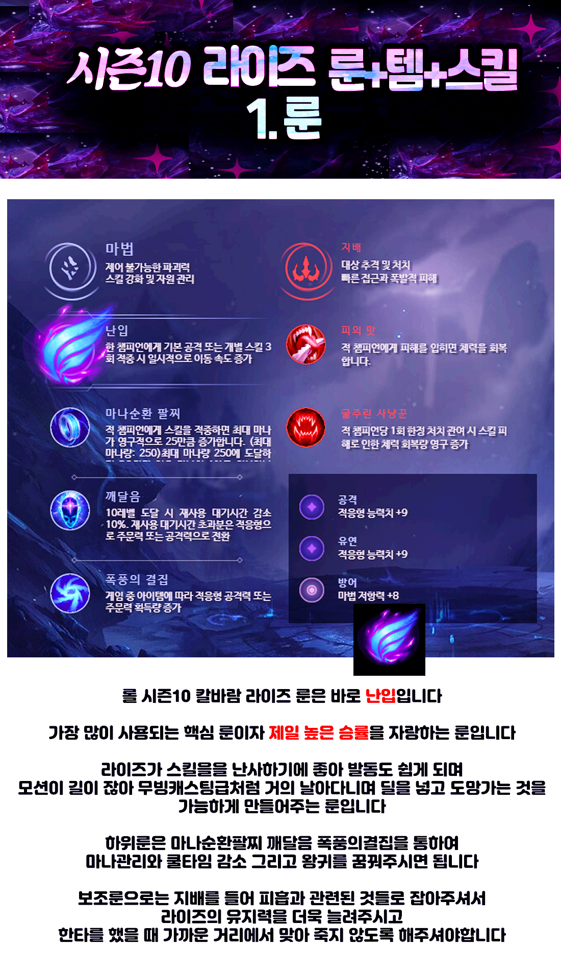 롤 시즌10 칼바람 라이즈 룬 템트리 아이템 스킬 공략 난입지배 리그오브레전드 네이버 블로그