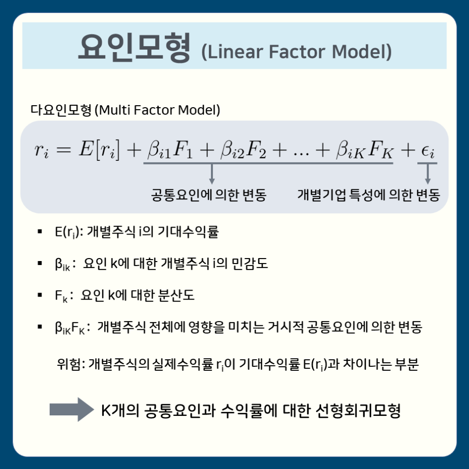자산의 가치를 평가해보자, CAPM과 APT! : 네이버 블로그