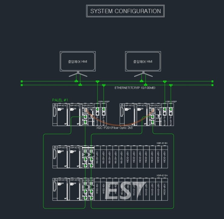 LS산전 XGR이중화PLC 제안 및 단가(20200703) : 네이버 블로그