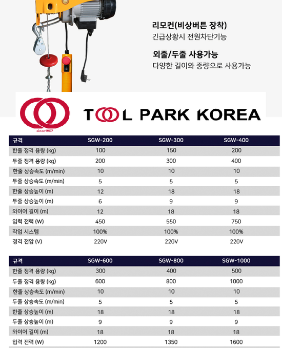 경량고속 전동윈치미니윈치창호전동윈치윈치카트판넬 운반차량윈치크레인 핸드카윈치유리전동윈치핸드카전동윈치 윈치크레인