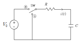 Orcad(피스파이스) 과도해석 2. Vpulse, RC RL 회로 시정수 : 네이버 블로그