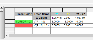Orcad(피스파이스) 과도해석 2. Vpulse, RC RL 회로 시정수 : 네이버 블로그