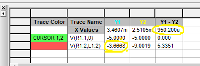 Orcad(피스파이스) 과도해석 2. Vpulse, RC RL 회로 시정수 : 네이버 블로그