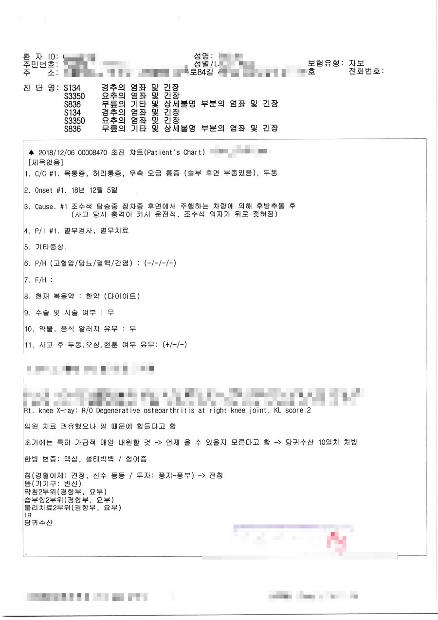 반월상연골파열의 진단 후 후유장해를 포함한 손해배상금을 수령한 사례 네이버 블로그