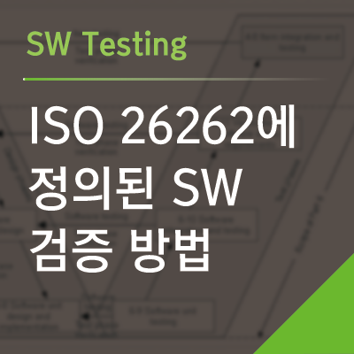 자동차] 국제 표준 ISO 26262에 정의된 소프트웨어 검증 방법 : 네이버 블로그