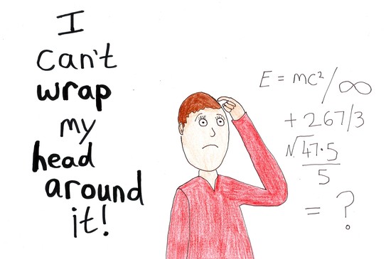 “Wrap your head around (something)" - "복잡한 무언가를 이해하다" : 네이버 블로그