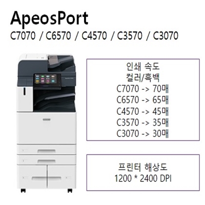 FUJI XEROX 신제품 ApeosPort C7070 / C6570 / C5570 / C4570 / C3570 / C3070 모델 : 네이버 블로그