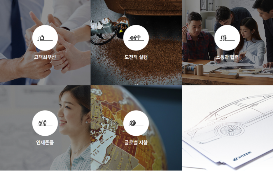 현대자동차 파이롯트상용특수양산운영차체외장무빙 Cft 품질개선의장 조립품질개발 자소서 첨삭 후기 What