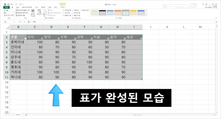 엑셀 표만들기 : 간단하고 쉽게 엑셀 표 만드는 법 : 네이버 블로그