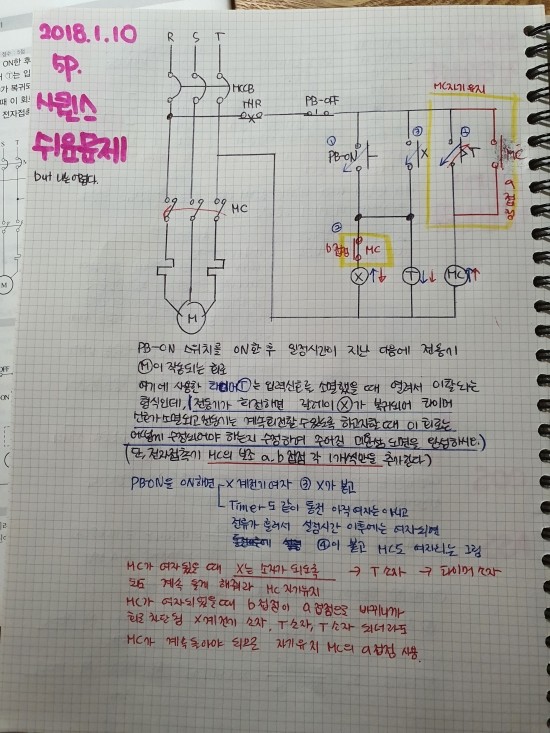 전기기사실기기출문제풀이37시퀀스and회로not회로nand회로nor회로xor회로인터록회로신입신호우선회로동작우선회로시한회로시한복구회로단안정회로전동기