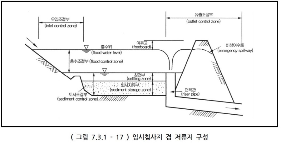 임시침사지 임시침사지겸 저류지 관련 참고 네이버 블로그