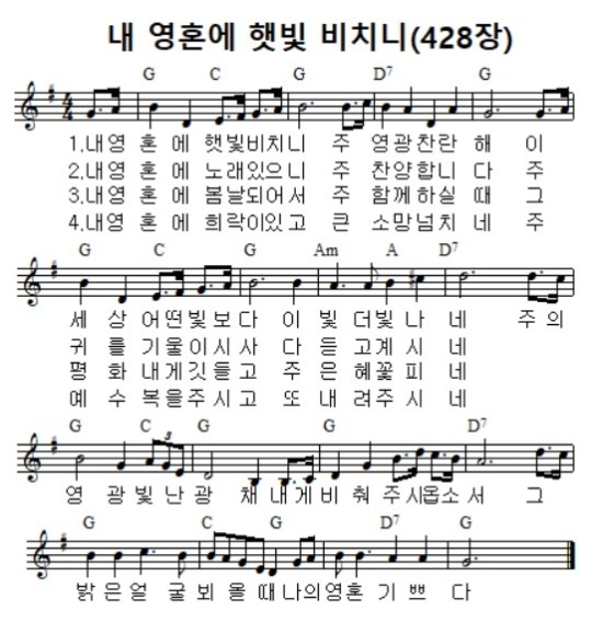 새해 찬양인도 콘티 찬양 인도에 도움을 드립니다 : 네이버 블로그