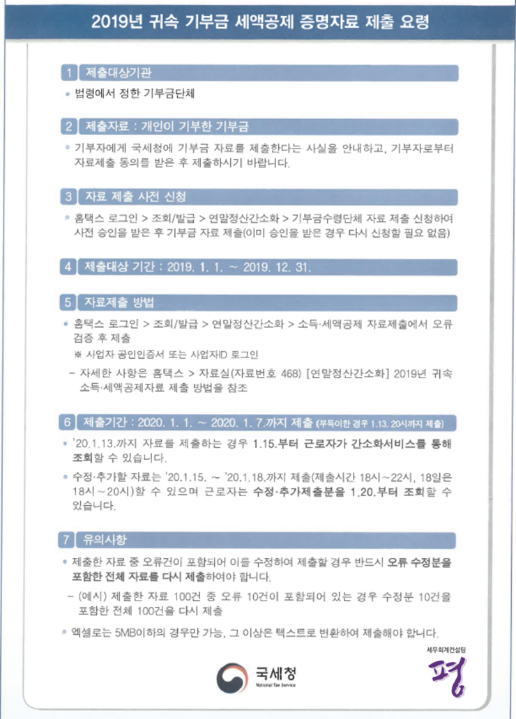 기부금영수증 홈택스 제출 연말정산간소화 세액공제 증명자료 제출 기부금단체 세무회계큐브 네이버 블로그