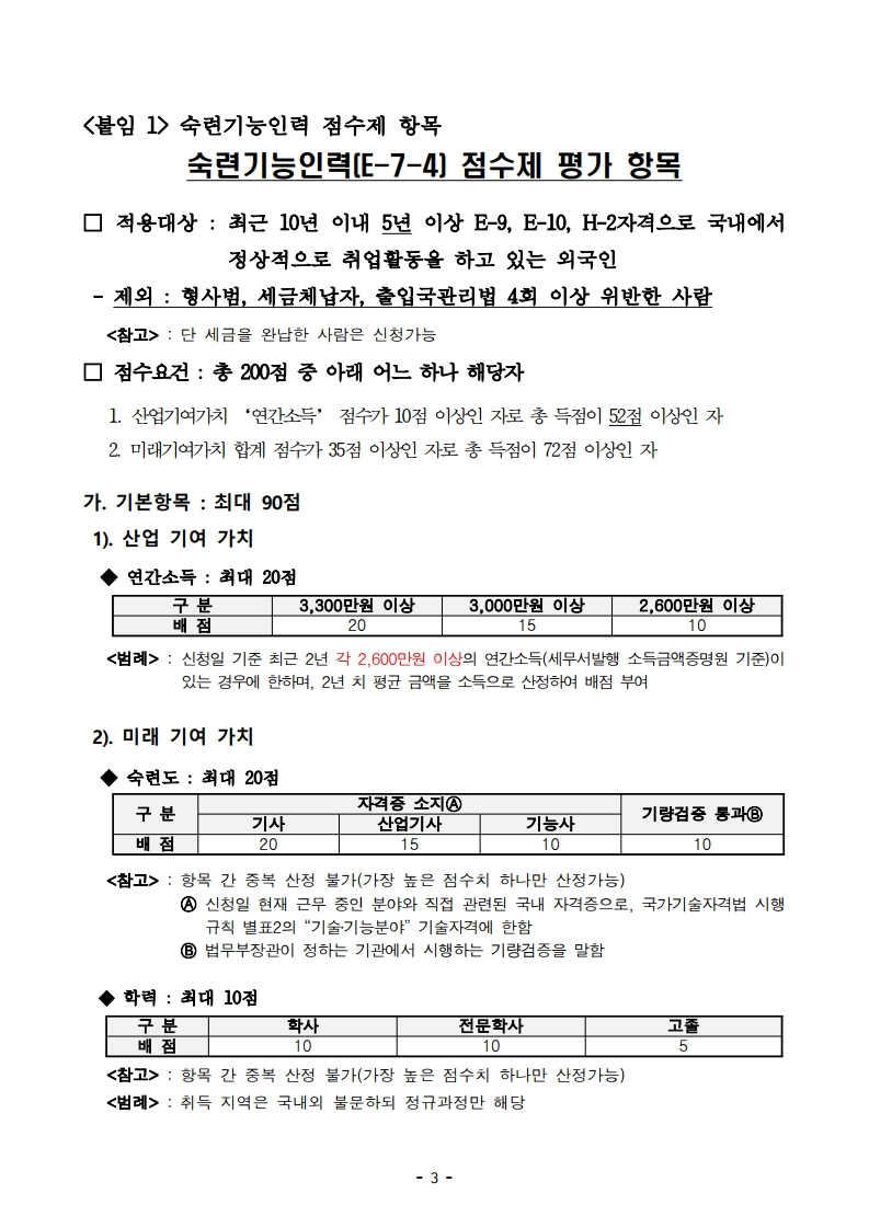 2020년 1분기 숙련기능인력 점수제e 7 4 비자 선발 계획 안내 네이버 블로그