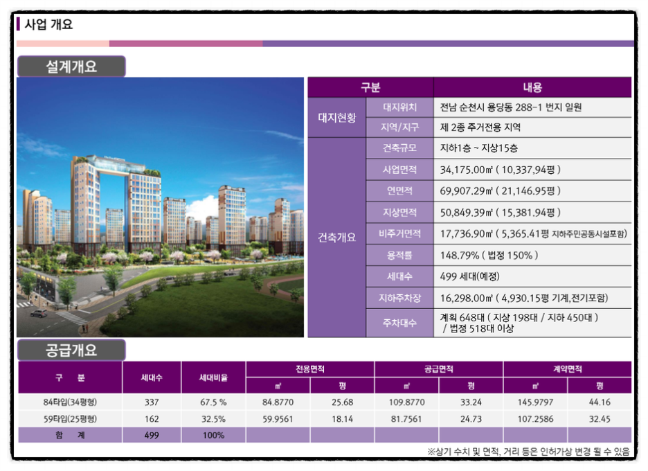 순천 남양휴튼 용당동 숲세권 아파트 알아보기 네이버 블로그