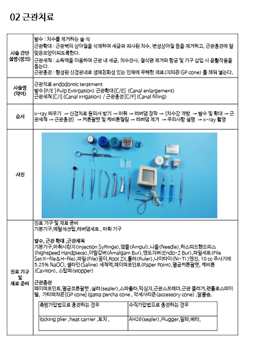 치과매뉴얼성공하는 병원의 노하우까지 쏙쏙 담으려고 노력했어요 네이버 블로그
