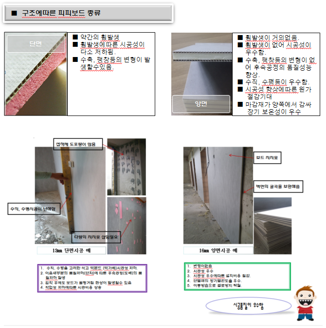 결로방지용복합단열재 피피보드 네이버 블로그