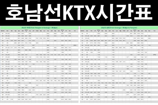 호남선ktx시간표 서울 용산↔광주 목포 서대전 용산역ktx열차시간표 Ktx기차시간정보 네이버 블로그