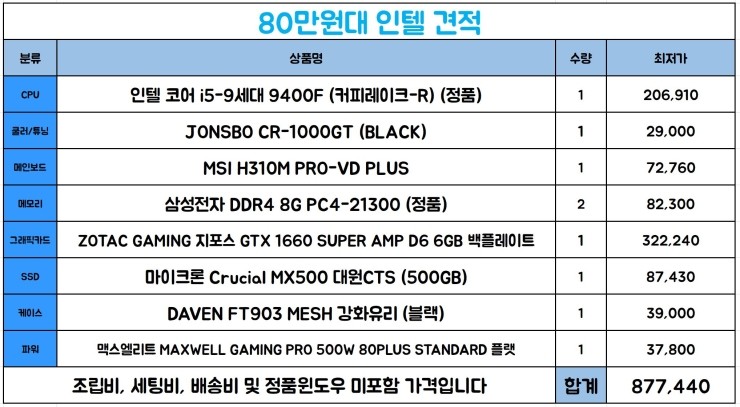 안녕하세요.게이밍용 데스크탑이랑 모니터 추천해주세요 - 이제 데스크탑이랑 모니터를 살려고 ...
