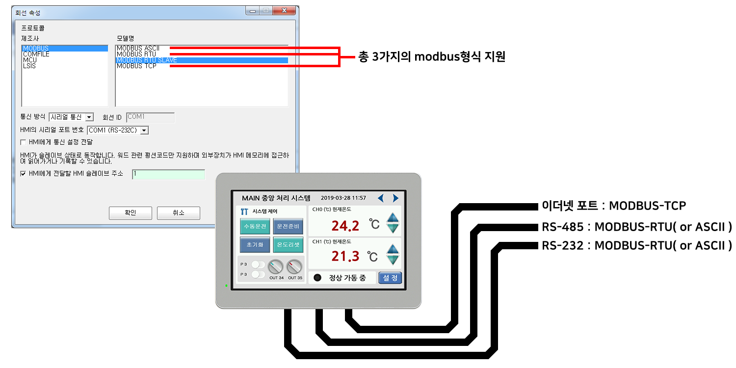 [산업용 아두이노 FA-DUINO 24RA_HMI] comfileHMI 연결하기 : 네이버 블로그