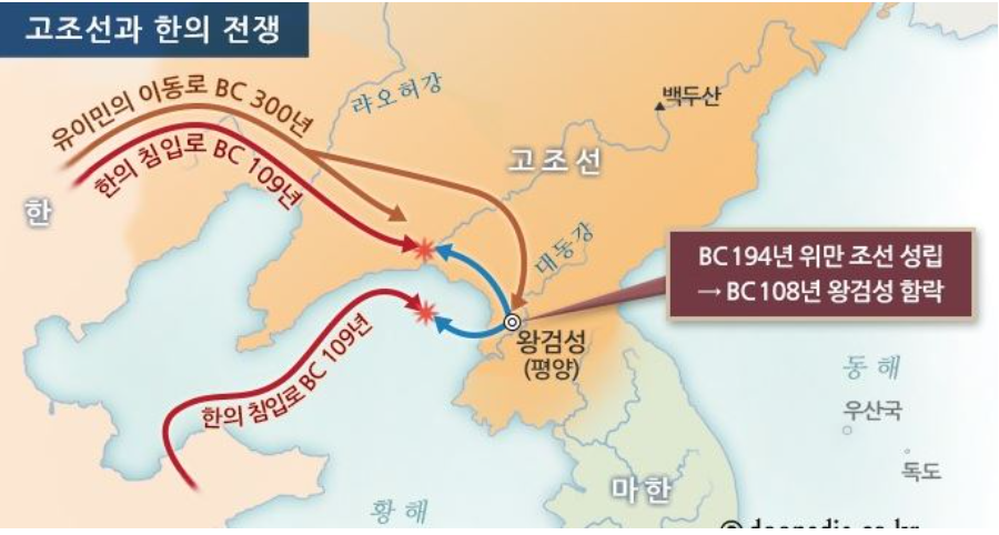 초등 5학년 사회 2학기 1단원 옛사람들의 삶과 문화 고구려 백제 신라 성립과 발전 과정 그리고 가야 네이버 블로그