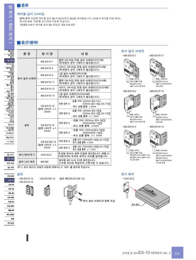 [PANASONIC/파나소닉] EX-10 초박형 빔 센서 : 네이버 블로그