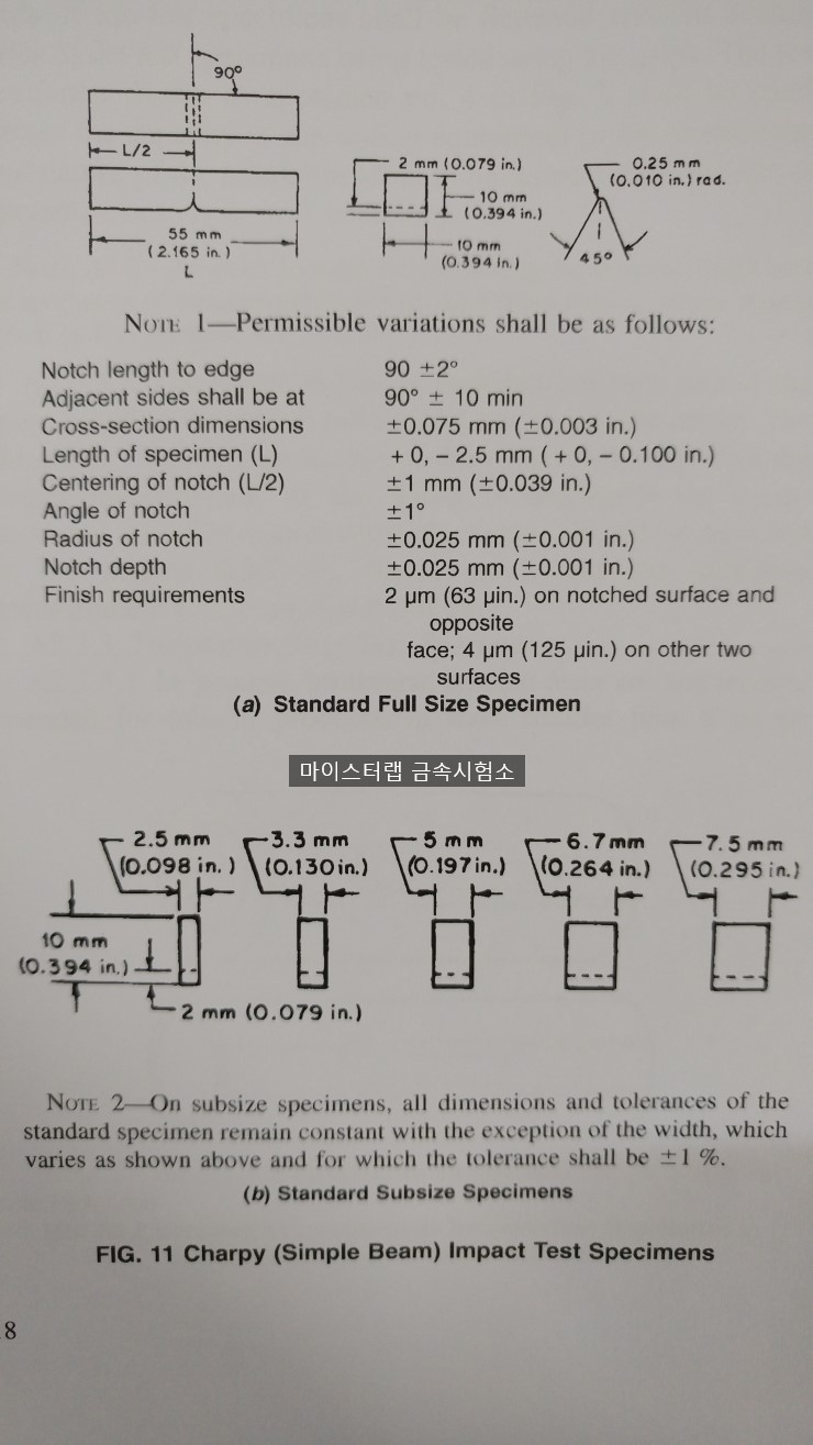 ASTM A370 - 충격시험편 규격 : 네이버 블로그