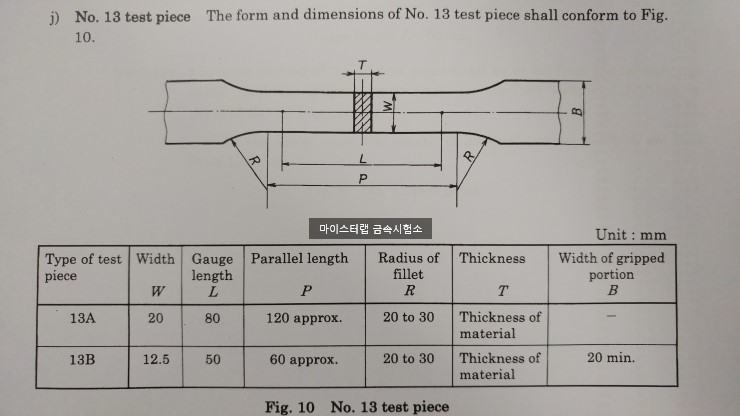 JIS Z2201 - 13호 시험편 : 네이버 블로그