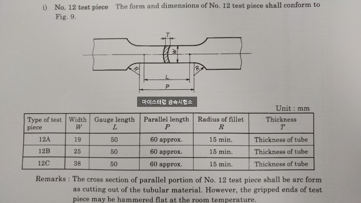 JIS Z2201 - 12호 시험편 : 네이버 블로그