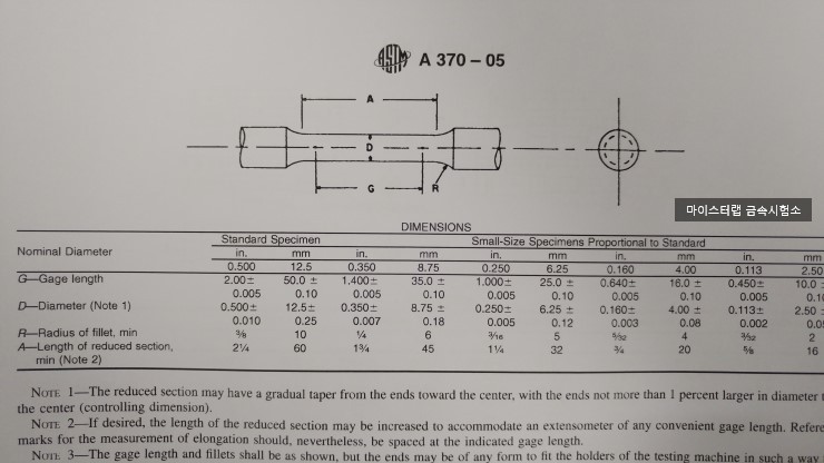 ASTM A370 - 원형 인장시험편 : 네이버 블로그