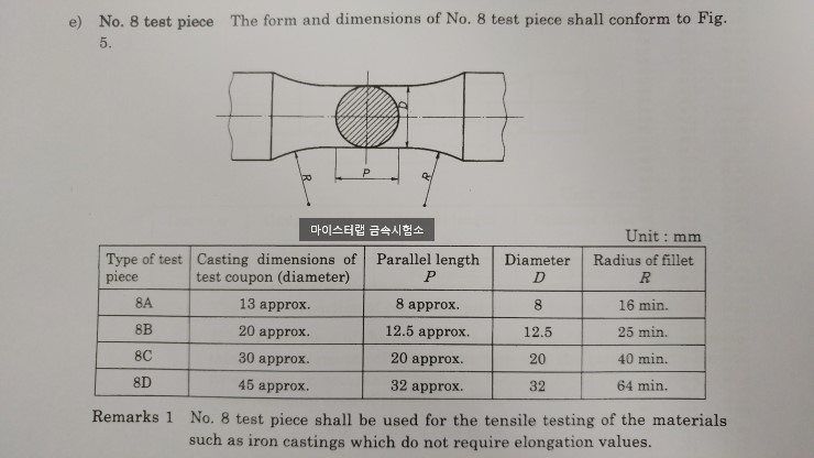 JIS Z2201 - 8호 시험편 : 네이버 블로그